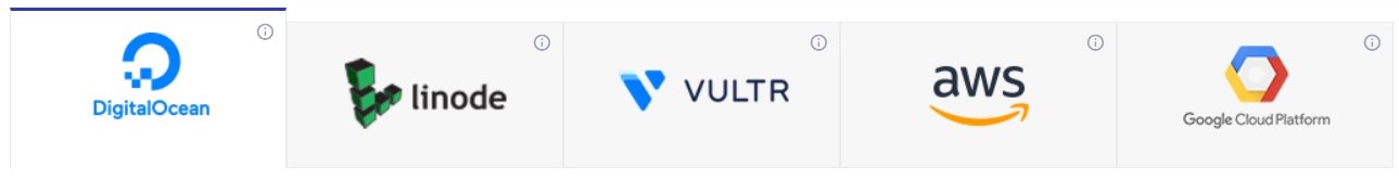 How to Host and Install PHP Script on Cloudways (2025) - HostingEngines