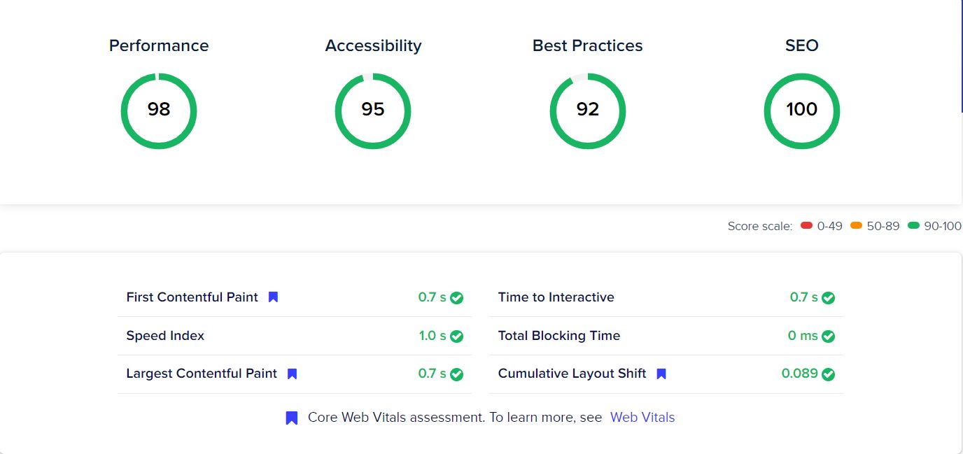 Cloudways vs WP Engine Web Hosting Comparison 2023 - Hosting Engines