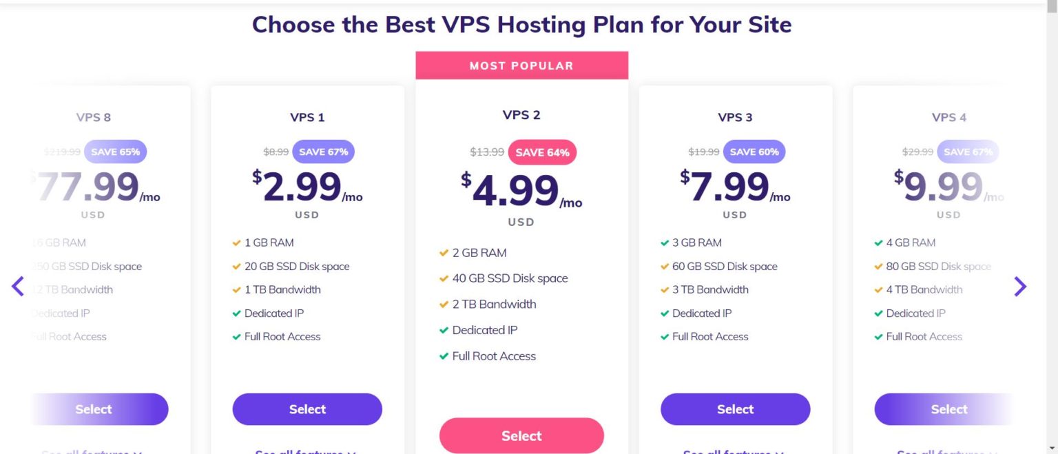 8 Best Web Hosting Services For Developers in 2025 - Hosting Engines
