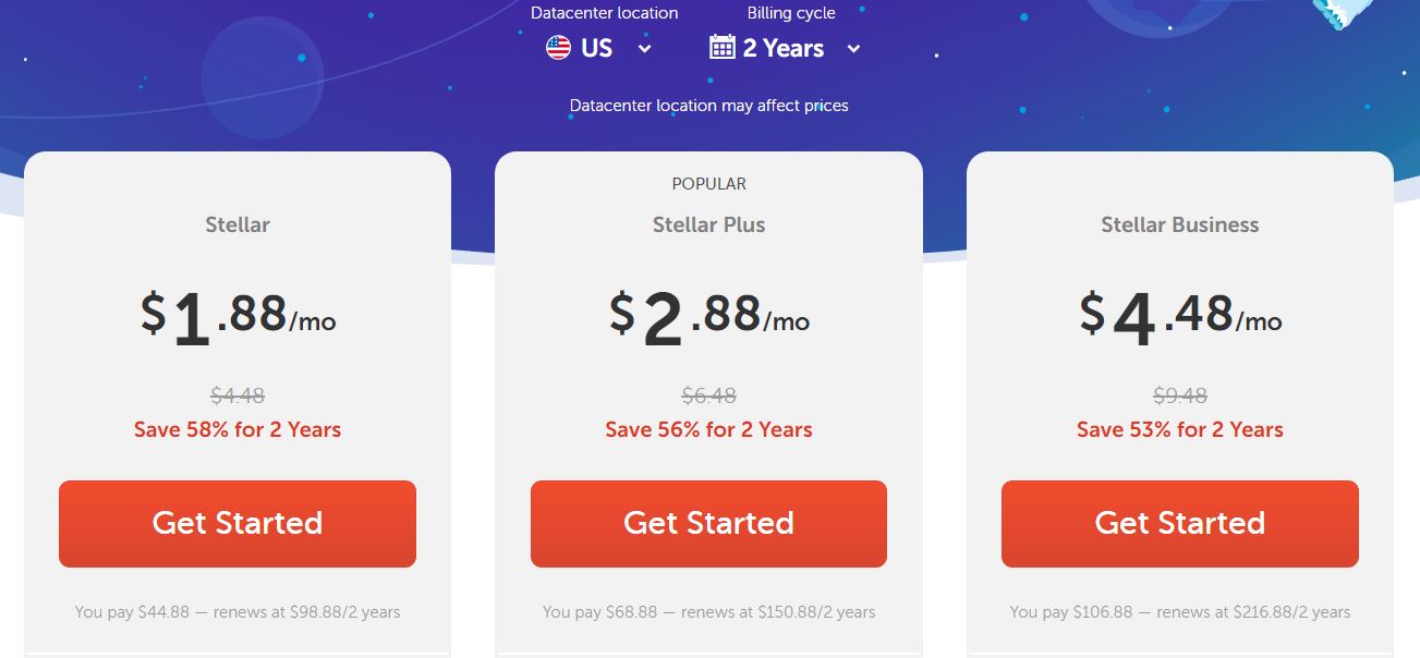 7 Best Cheap Web Hosting Service Providers Under $3 per Month in 2022 ...