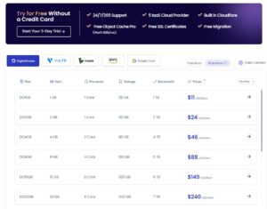 12 Best Cloud Hosting Services Of 2025 - HostingEngines