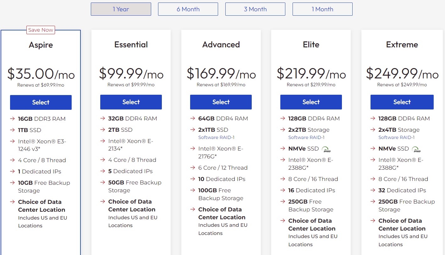 Inmotion Hosting Review 2024 The Most Generous Web Hosting Hostingengines